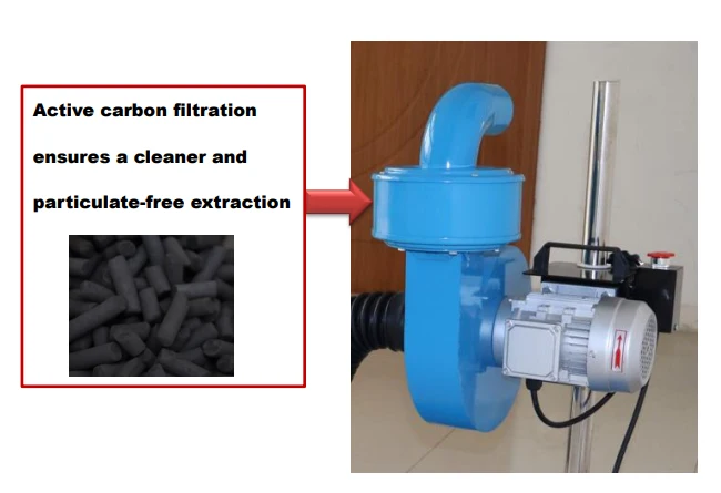 Fengshen Portable Vehicle Equipment - Efficient Exhaust Fume Extraction