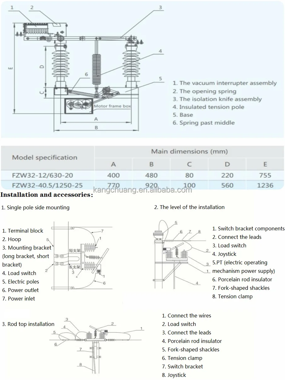 Fzw32-12kv 40.5kv 630a 1250a Made In China High Quality Outdoor High Voltage Vacuum Load Switch ...