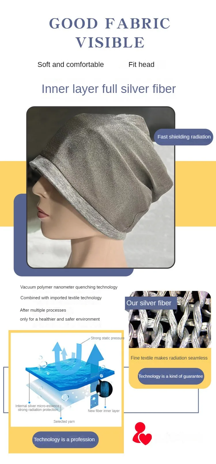 Full Silver Fiber Electromagnetic Shielding Hat Mobile Phone Computer ...