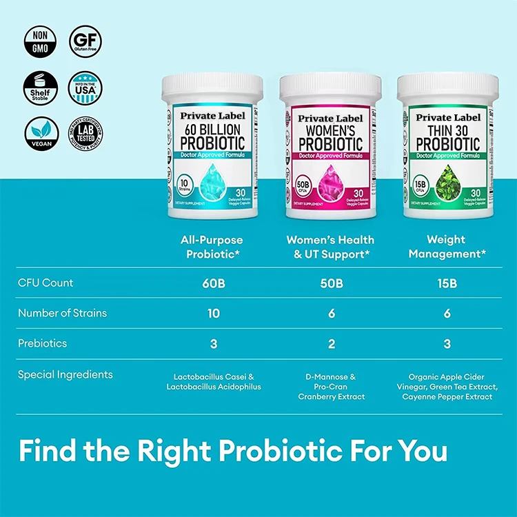 OEM ODM Bulk Premix Probiotics Powder for Gastrointestina Probiotics ...