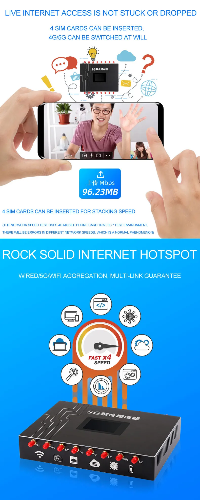 5g Nr And 4g Lte 8sim Vpn Router For Enterprise With Sim Card Bonding ...