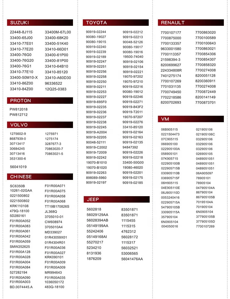 Engine Ignition Coil For Tornados Standard Cab Pickup 03-10 24580298 ...