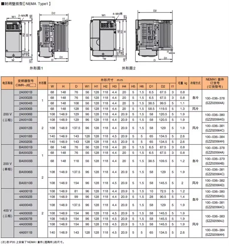 Elevator Inverter Elevator Drive Yaskawa J1000 Cimr-jb2a0010bba Yaskawa ...