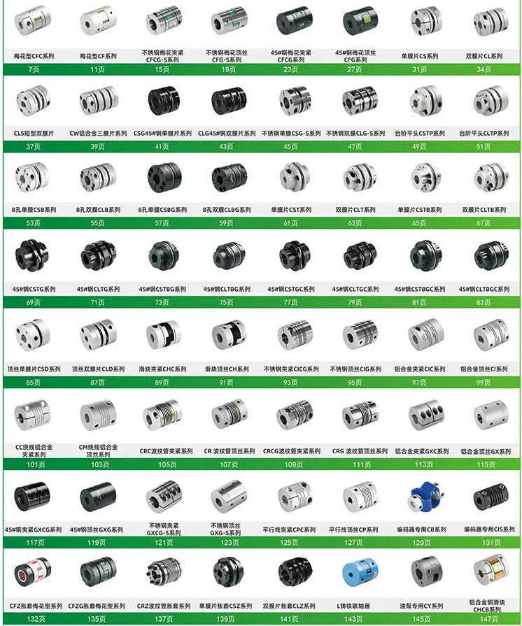 191-8924 Stainless Steel Coupling - High Torque & Rigidity