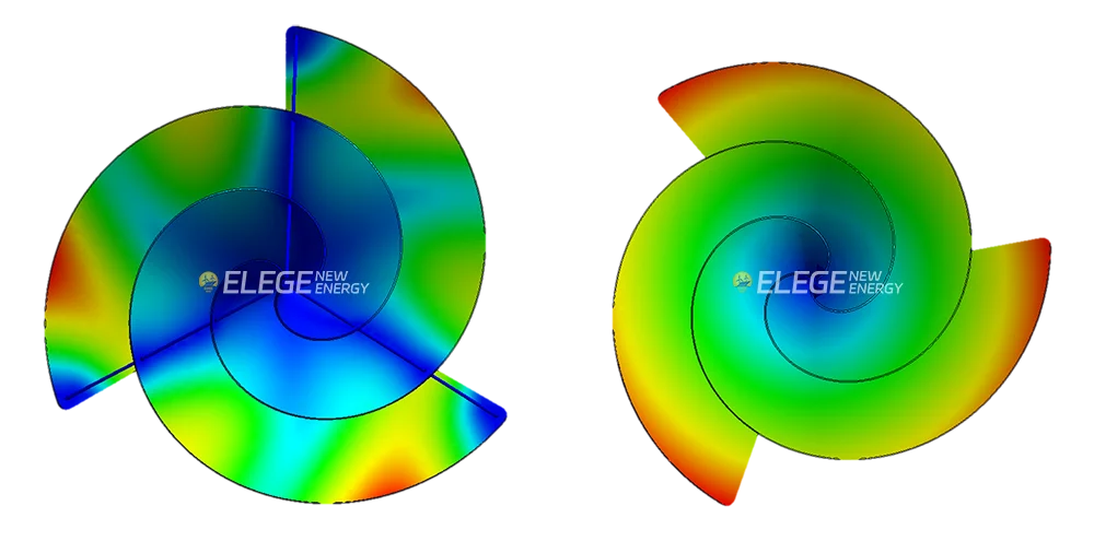 Rely-A1 1.5KW Wind Turbine Electric Generator System for Home & OEM