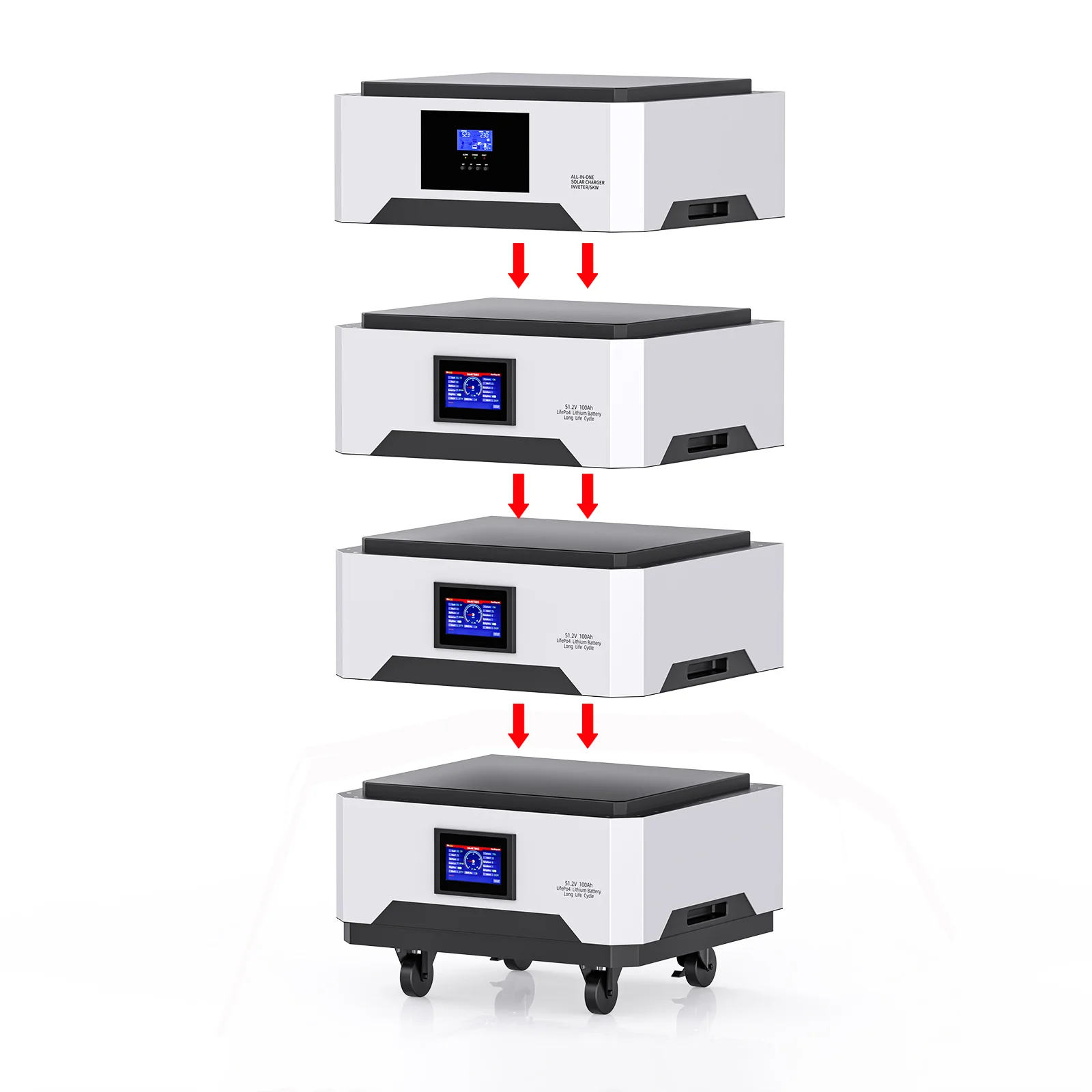 Ztgf Stackable Home Energy Storage Solar System 48v 100ah Lifepo4 ...