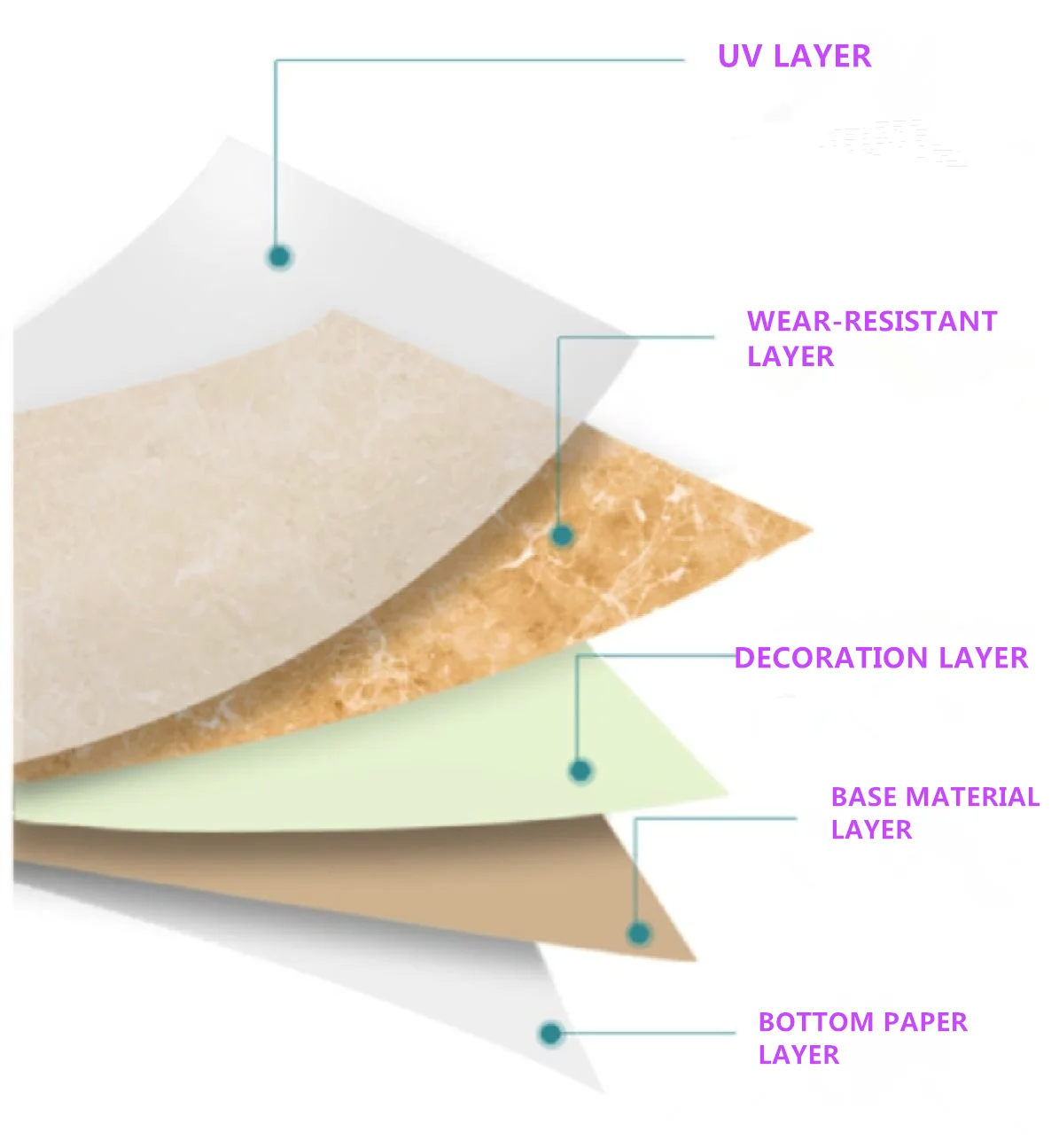 Modern Design PVC Vinyl Marble Floor Sticker - Waterproof & Anti-slip