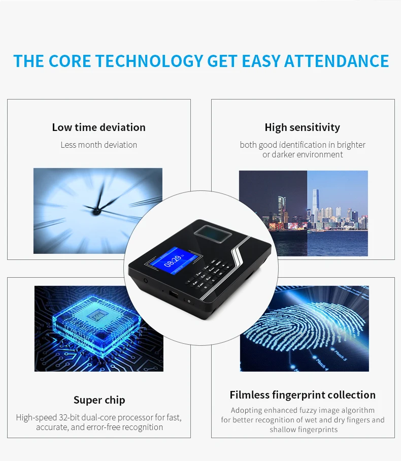 Smart TCP IP Fingerprint Time Clock Machine for Attendance