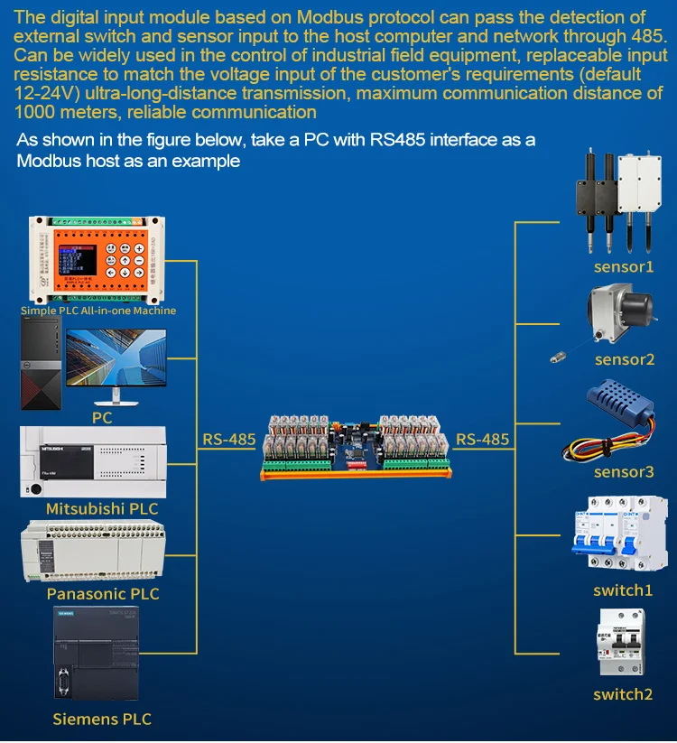 24-channel Rs485 Communication Modbus Rtu/232 Dc24v Relay Output Module ...