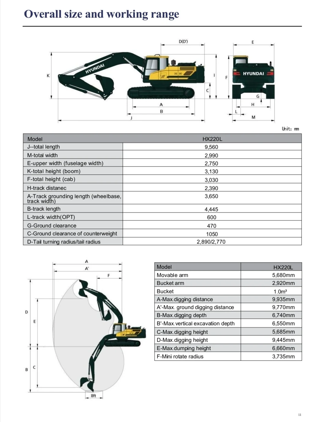 New Excavator Made In Korea Hyundai Hx220s 22 Ton Crawler Excavator ...