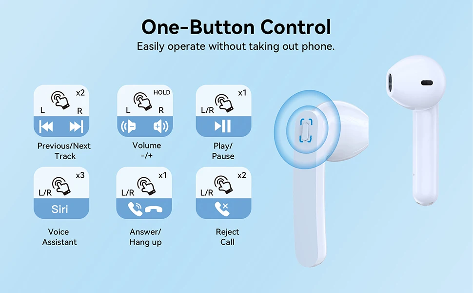 Fast Pairing TWS 5.3 Wireless Earbuds with Power Display & Power Bank ...