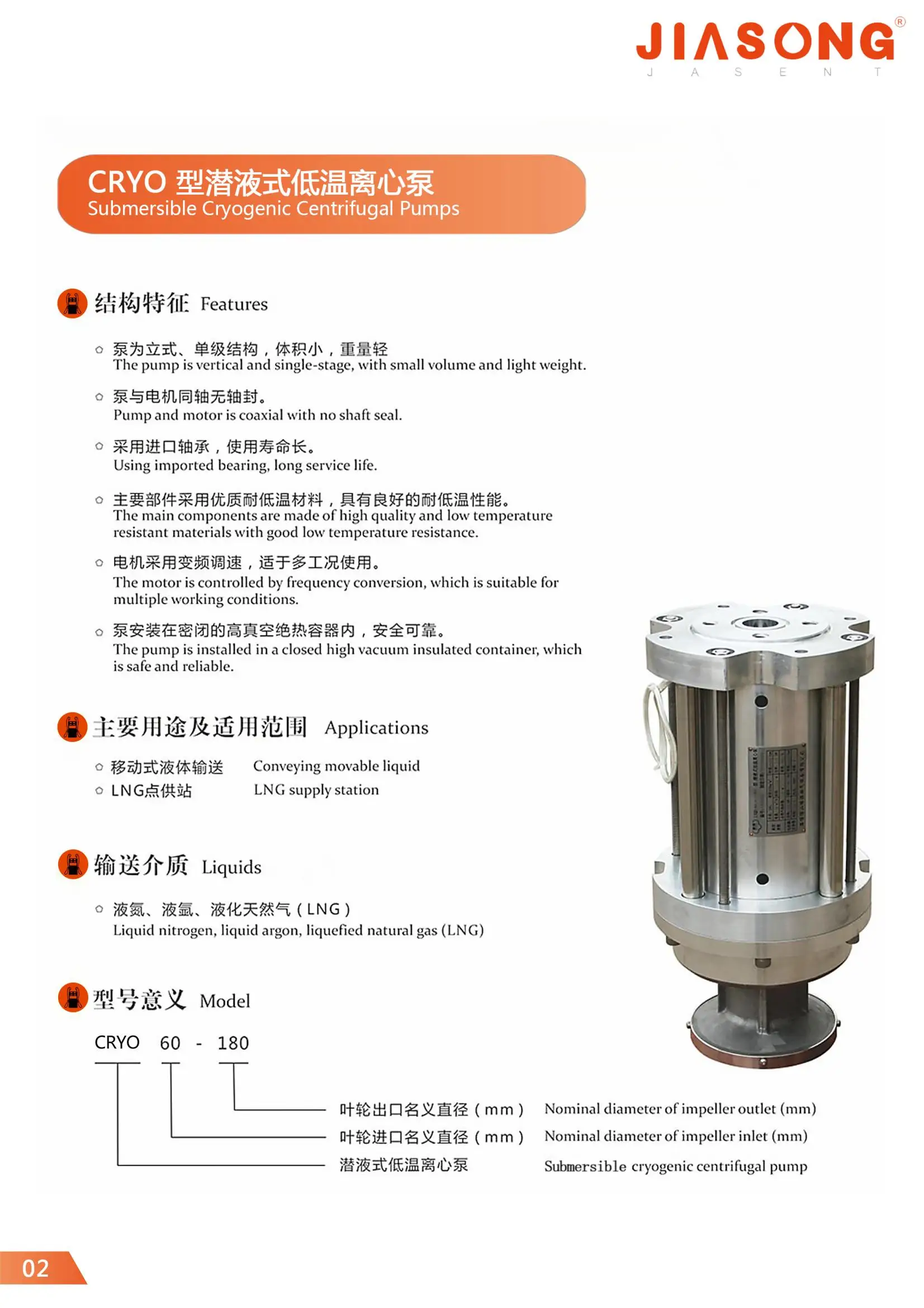 LNG Cryogenic Submersible Pumps for District Energy and Industrial ...