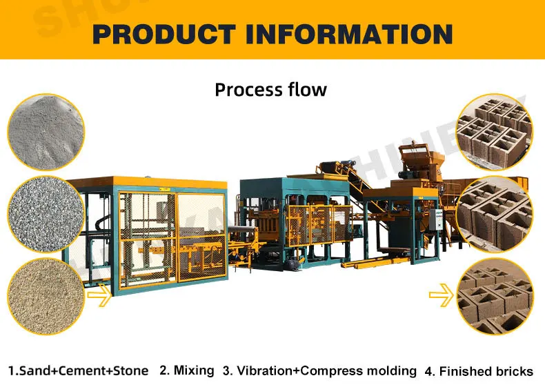 Concrete Cement Block Maker Machine Block Machine Making Fully ...