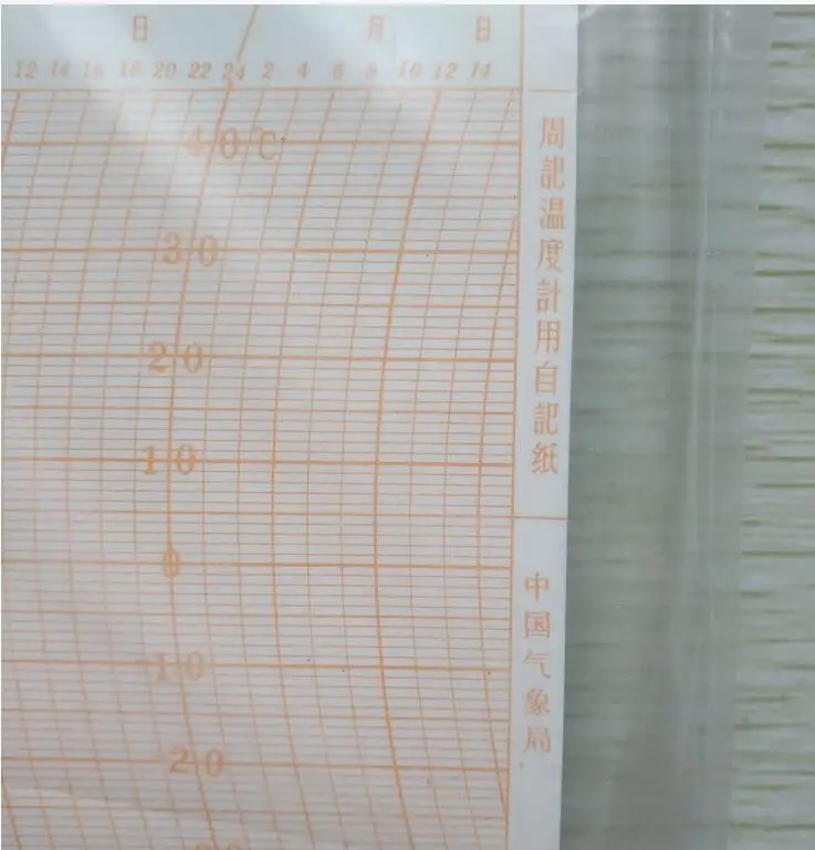 Recording Chart Folding Chart Recorder Paper For Meteorological ...
