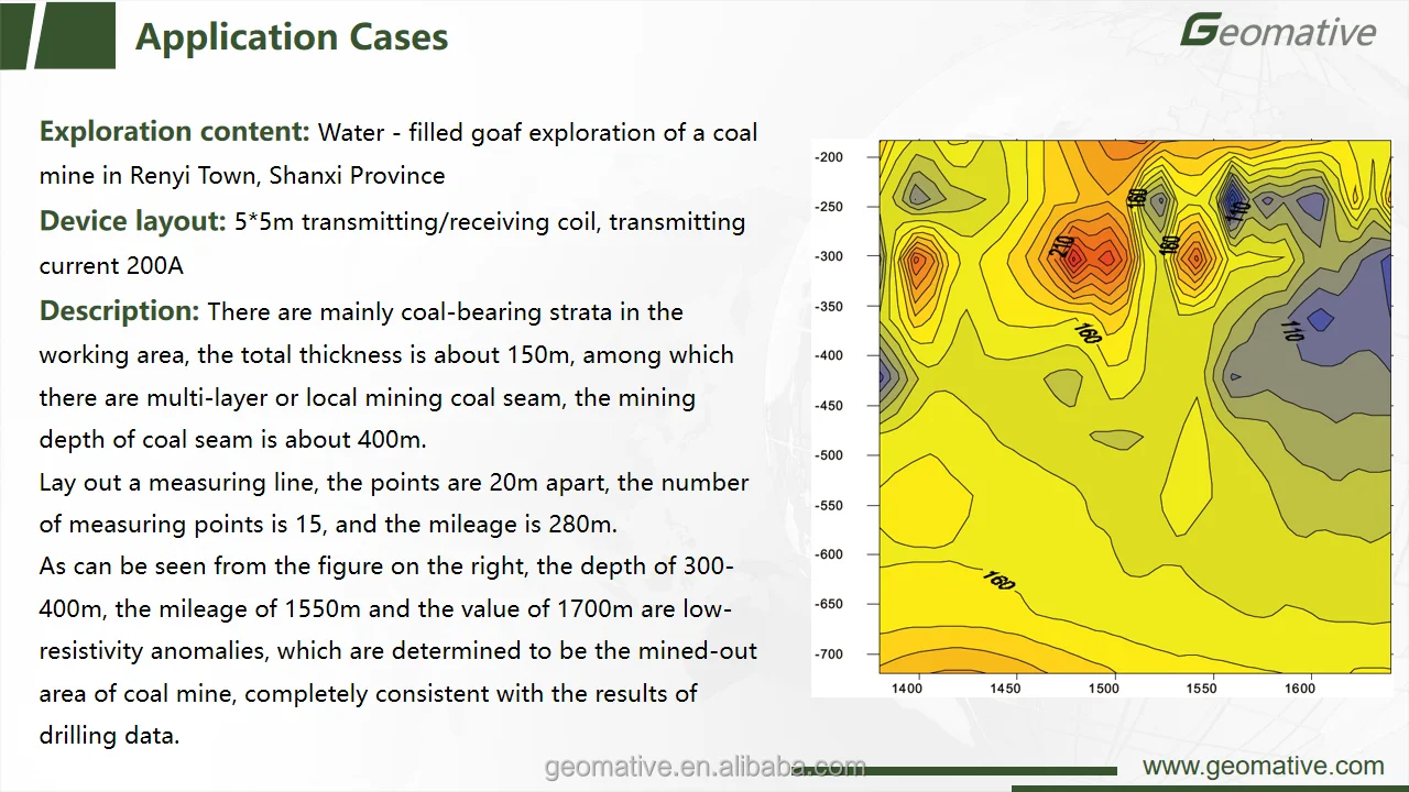 2d 3d Geophysical Survey Equipment Geomative Tem Transient ...