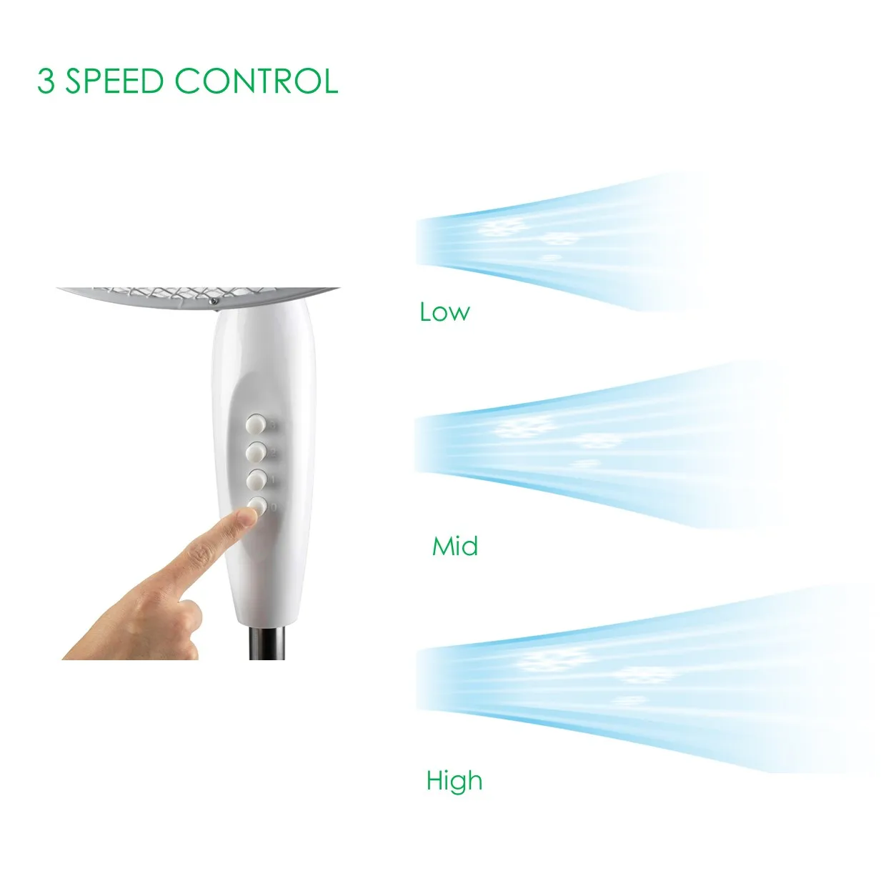 16 Inch Pedestal Fan Cross Base Stand Fan - Buy Pedestal Fan,Europe Fan ...