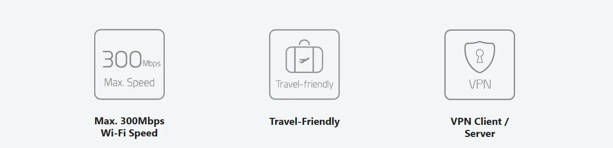 Mango GL-MT300N-V2 Portable Wireguard Secure Router Openwrt Gateway for ...