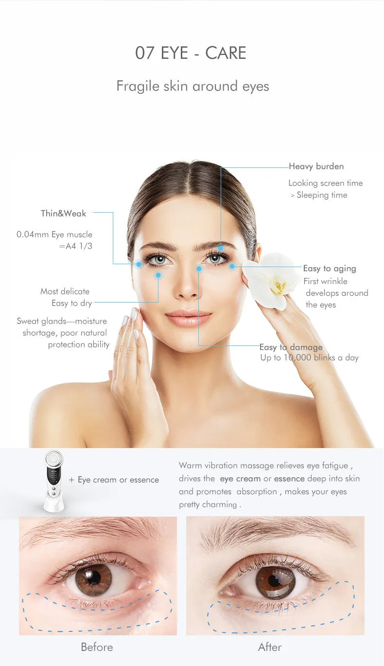 AOSO Facial Massager - Intelligent Metal Guide Head Skin Rejuvenation ...