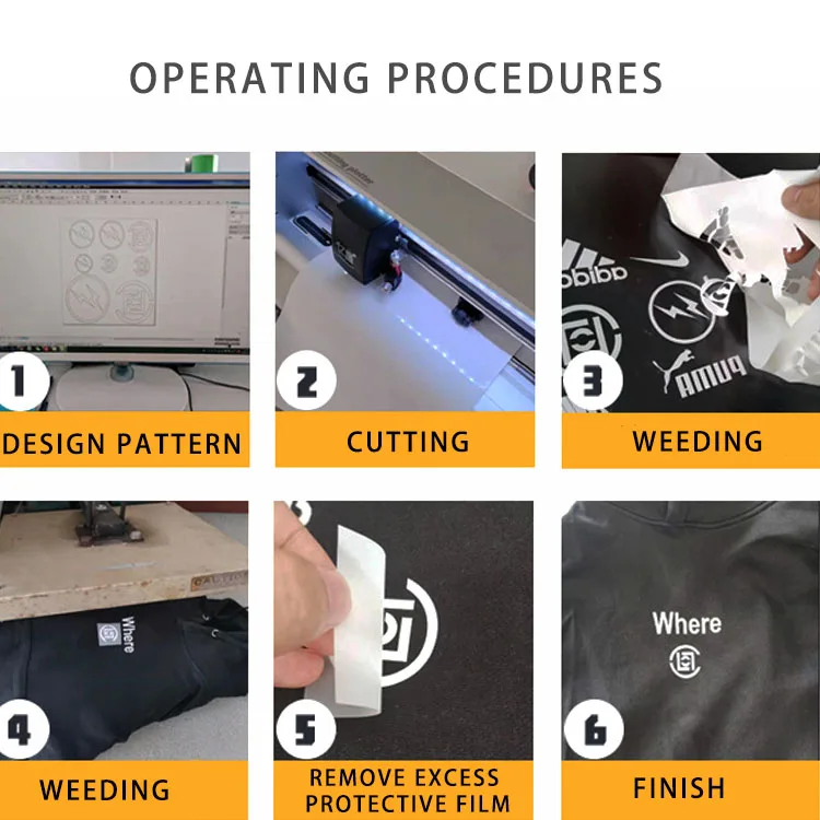 Custom Puff Pu Foam Heat Transfer Vinyl Hoodie Rolls Vinyl Textil Puff ...