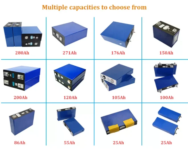 IEC62133 Certified SK 40Ah NMC Pouch Cell for EV Forklift Lithium Ion ...