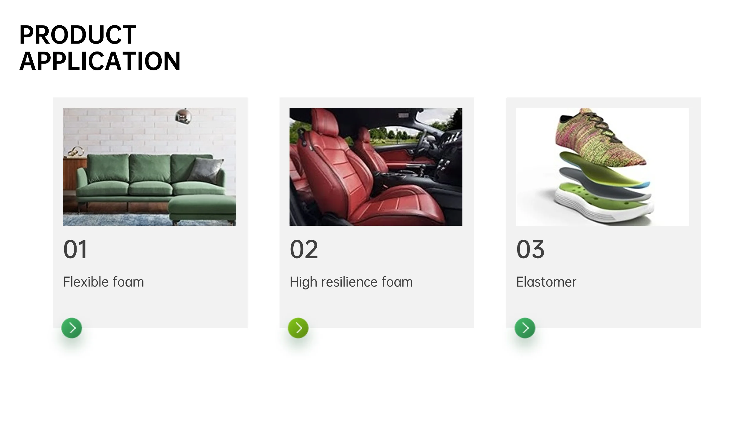 Genral Polyether Polyol CAS NO.9082-00-2 for Production of Ordinary ...