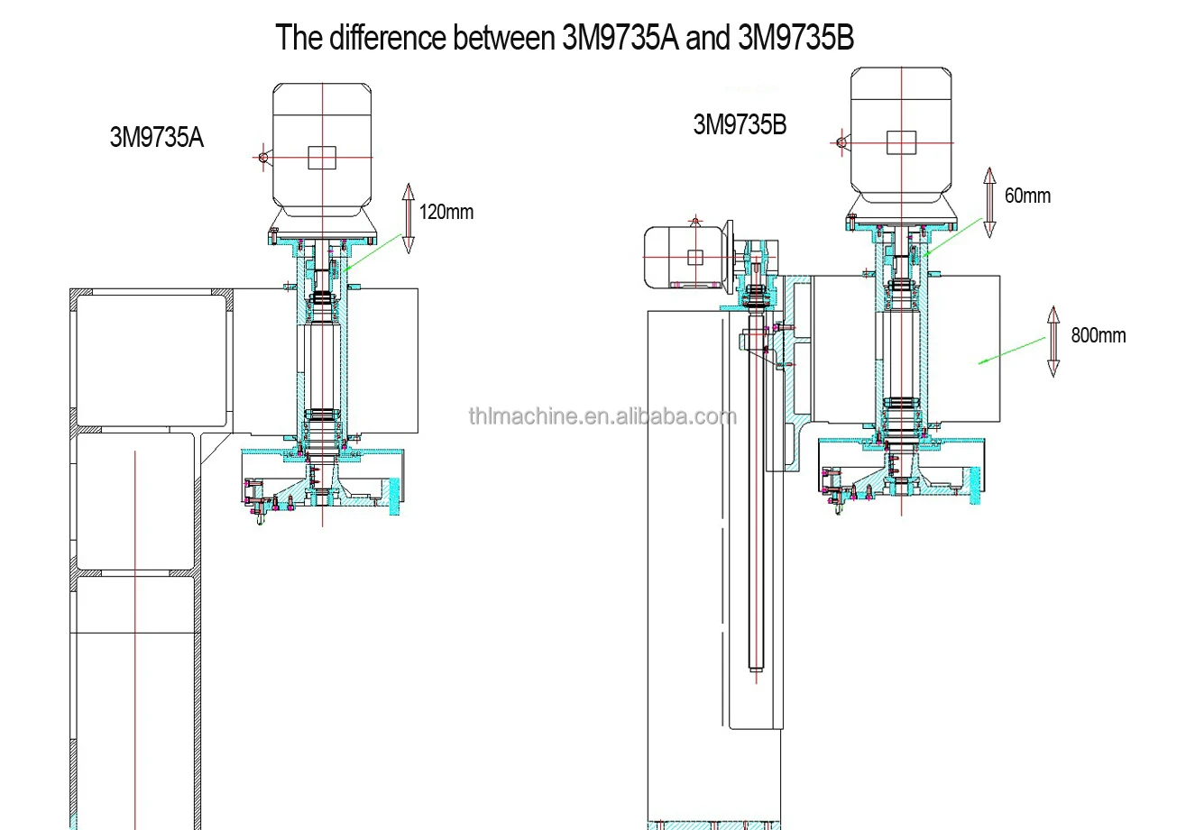 Block and Head Resurfacing Machine - 3m9735ax130/150