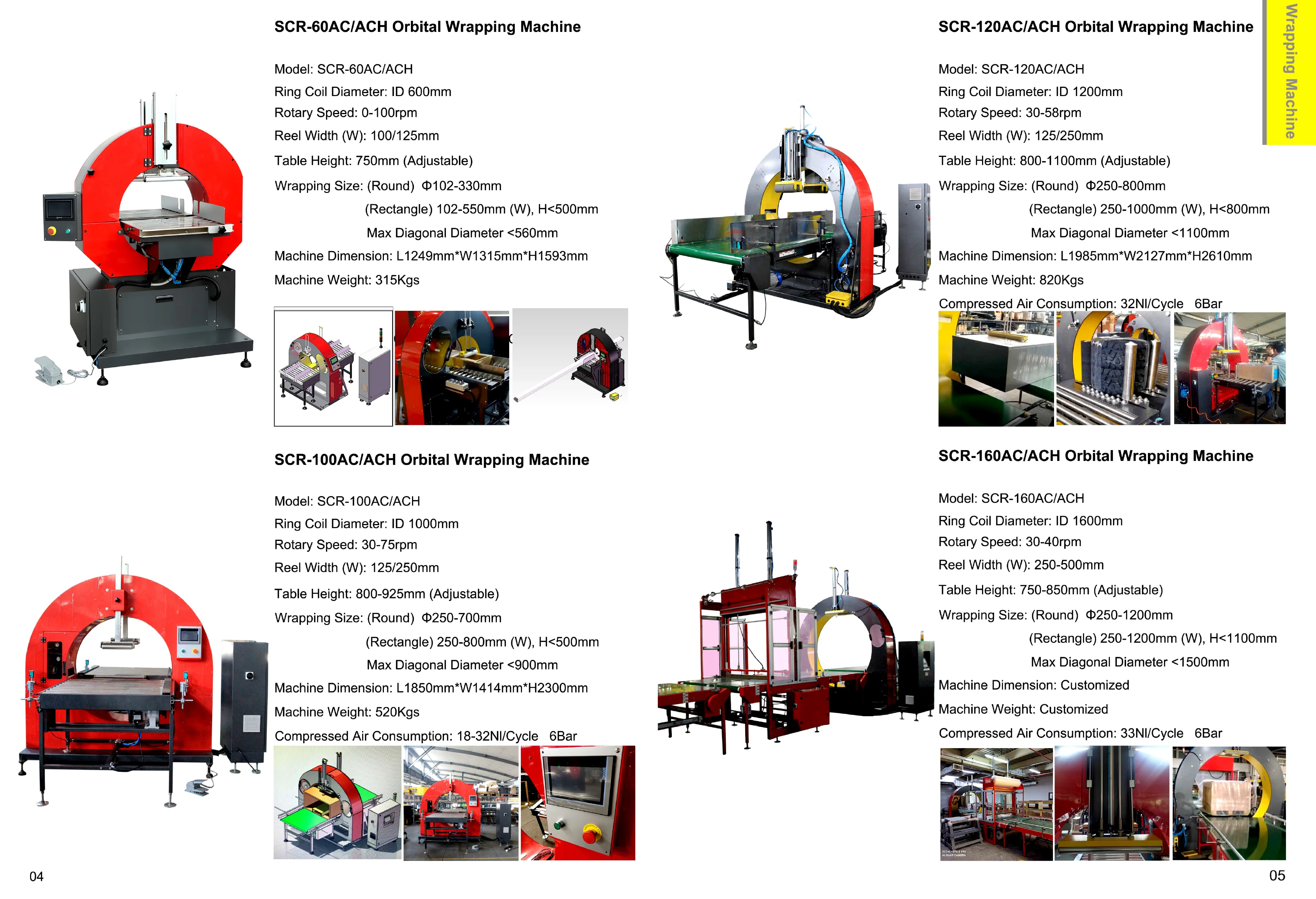 Furniture Sofa Aluminum Profile Orbital Horizontal Stretch Packing ...