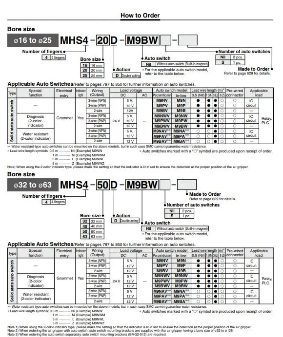Smc Type Mhs4 Series Pneumatic Four-jaw Pneumatic Air Gripper Cylinder ...