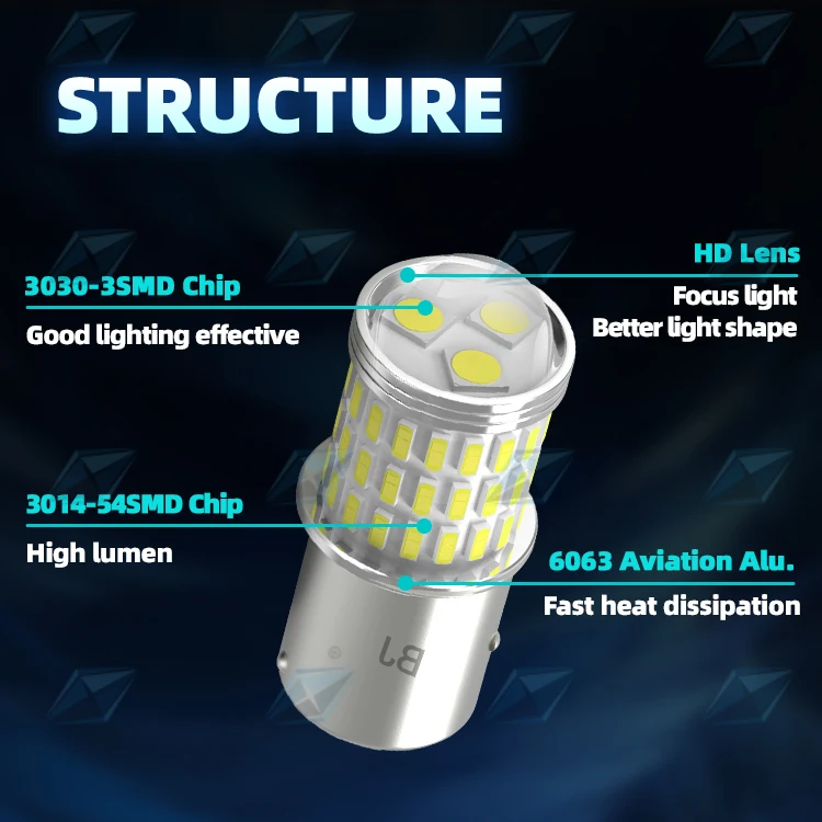 OEM White Led Car Light T15 Led Reversing Light Bulb 3014 54SMD 3030 ...