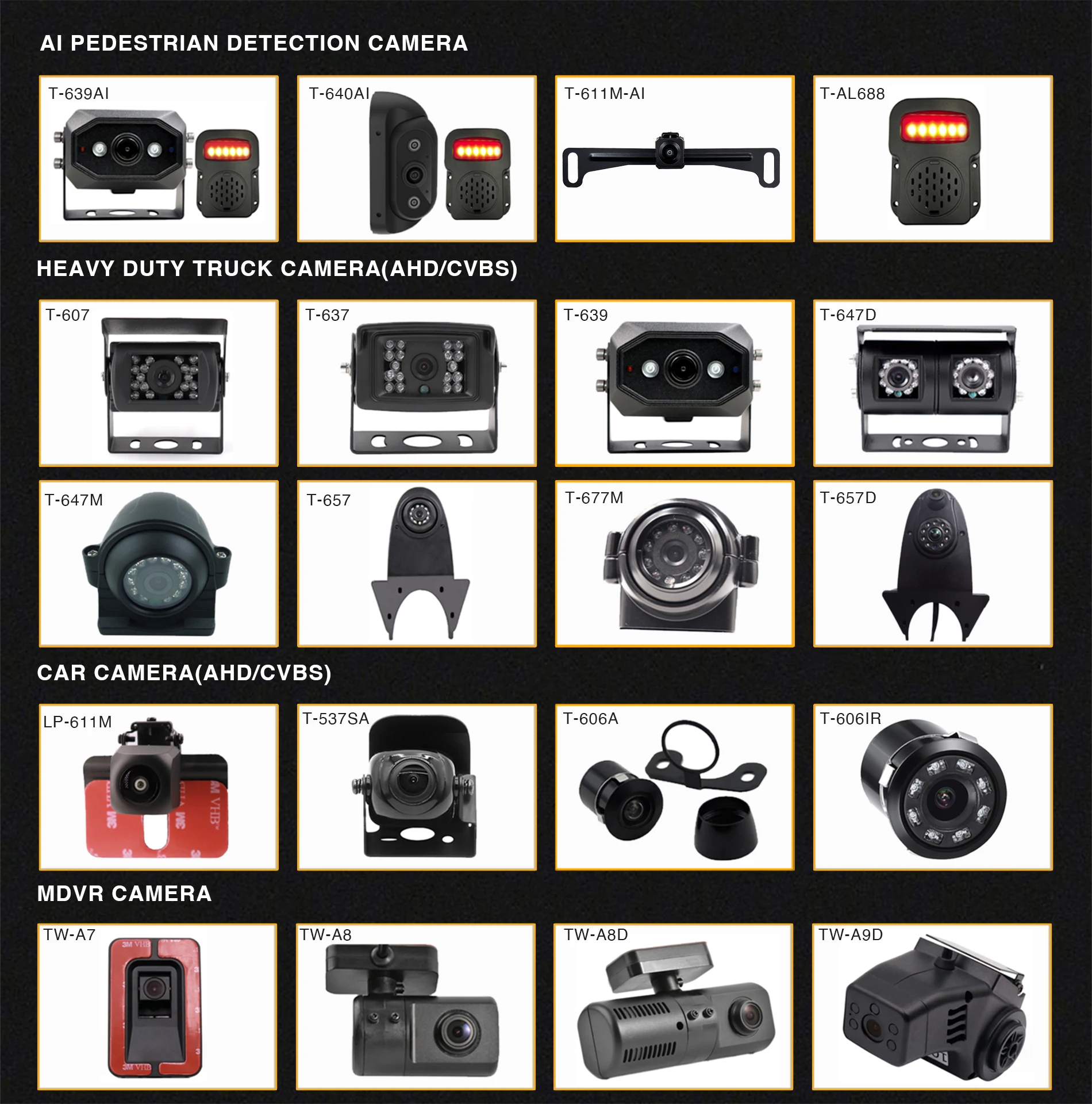 Heavy Duty Vehicle Ai Pedestrian Detection 1080p Ahd Front Rear Bsd Camera With Ahd Or Cvbs