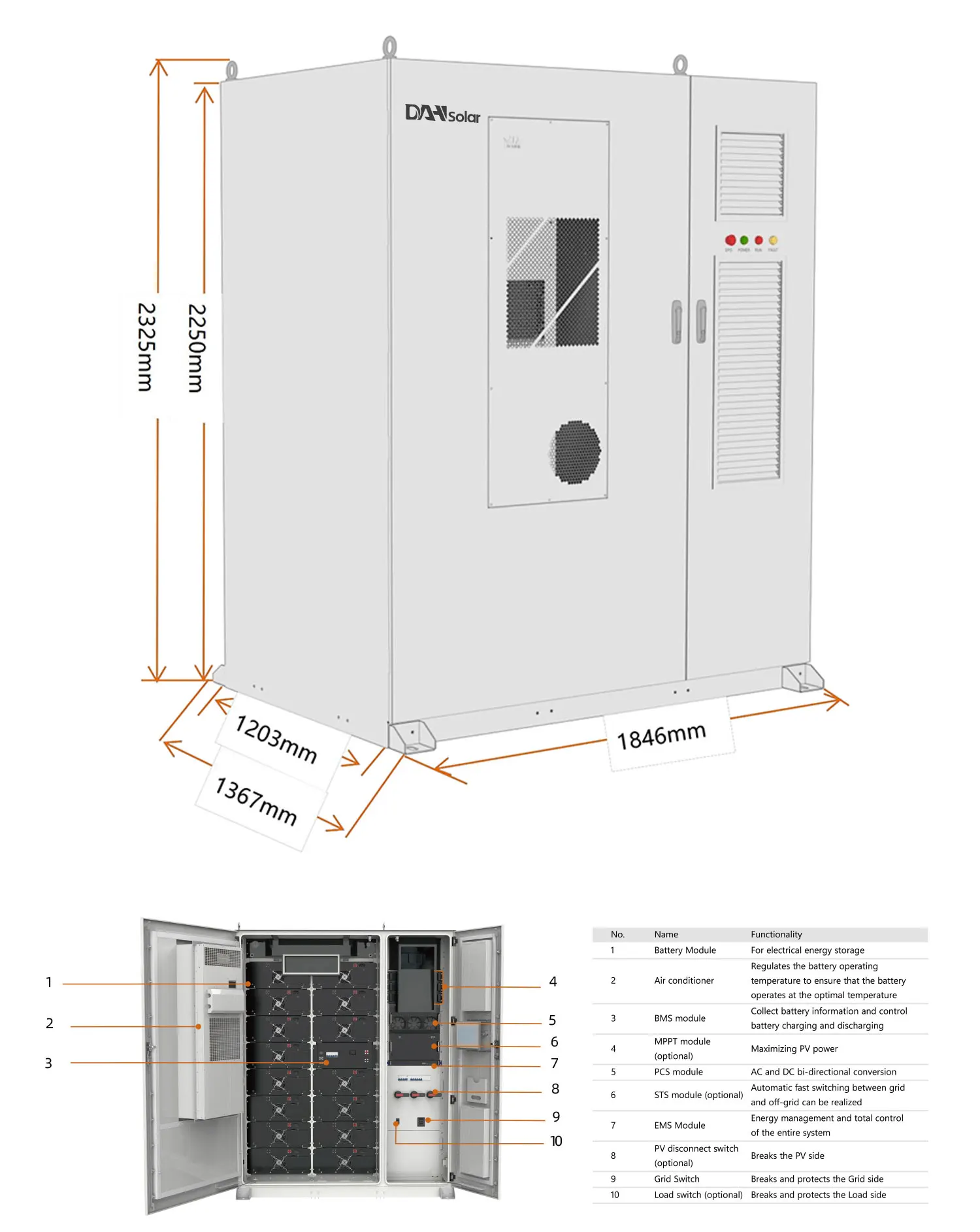 Dyness DH200F 215kwh 500kwh 1mwh 20FT 40FT Container Energy Storage ...