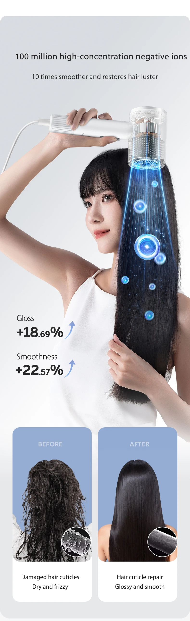 Professional Salon Hair Dryer Portable Negative Ionic Hair Blower OEM ...