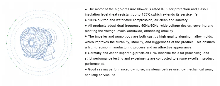 380v/20kw Single Impeller Ring Blower Side Channel High Pressure Vacuum ...