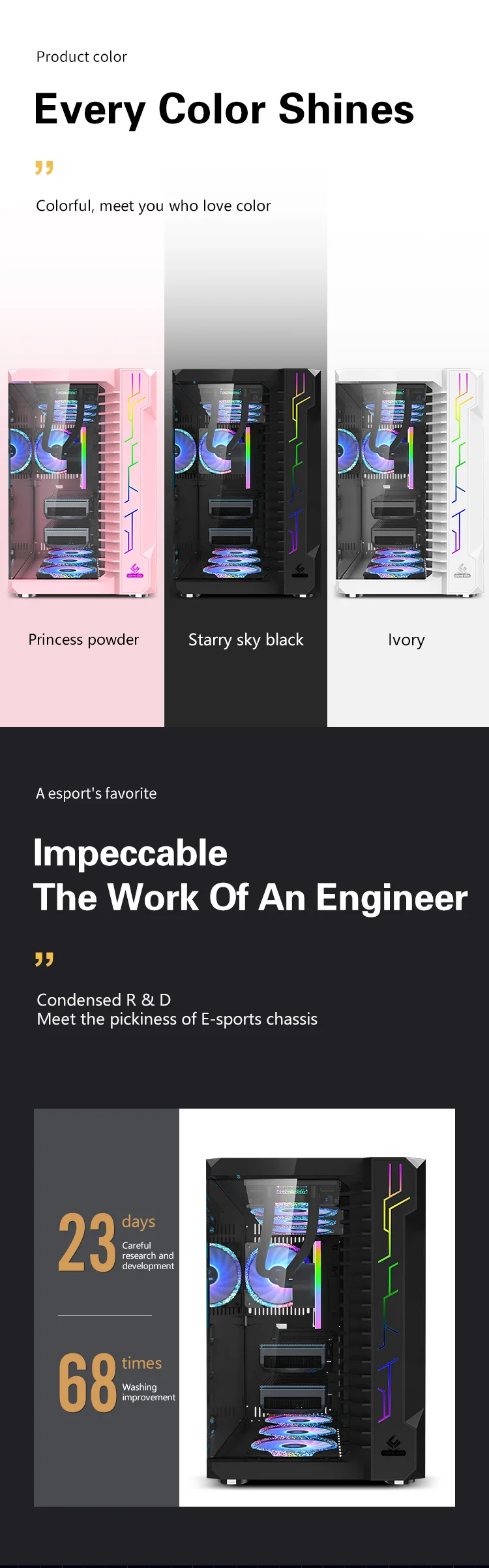 High Quality ATX/M-ATX Gaming PC Cases&Tower Computer Case PC Cabinet ...