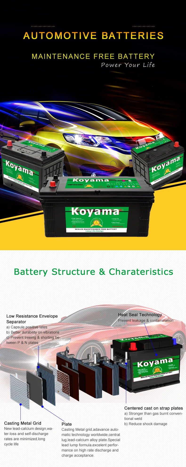 High Quality Sealed Maintenance Free Battery (smf Battery) Mf145f51 ...