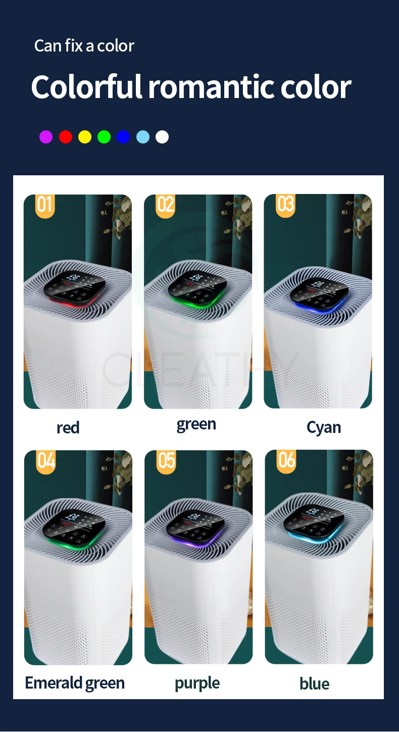 Portable Wifi-Controlled Smart Air Purifier with HEPA 13 Filter