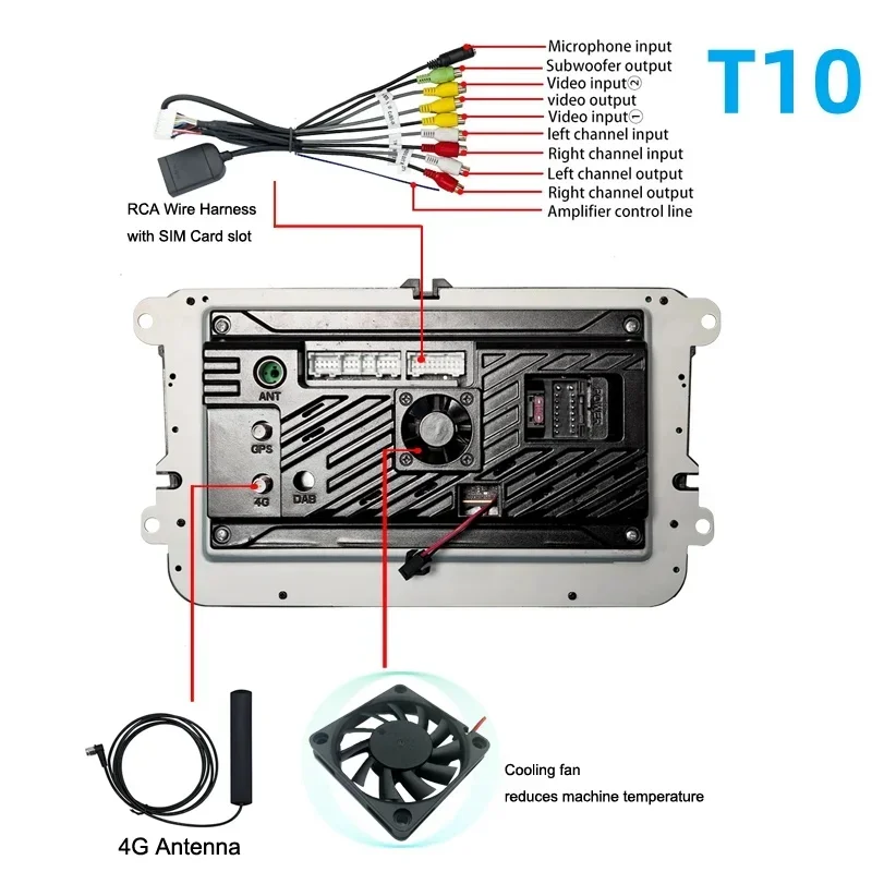 2din Car Radio for VW Golf 5 6 - Android Screen Navigation