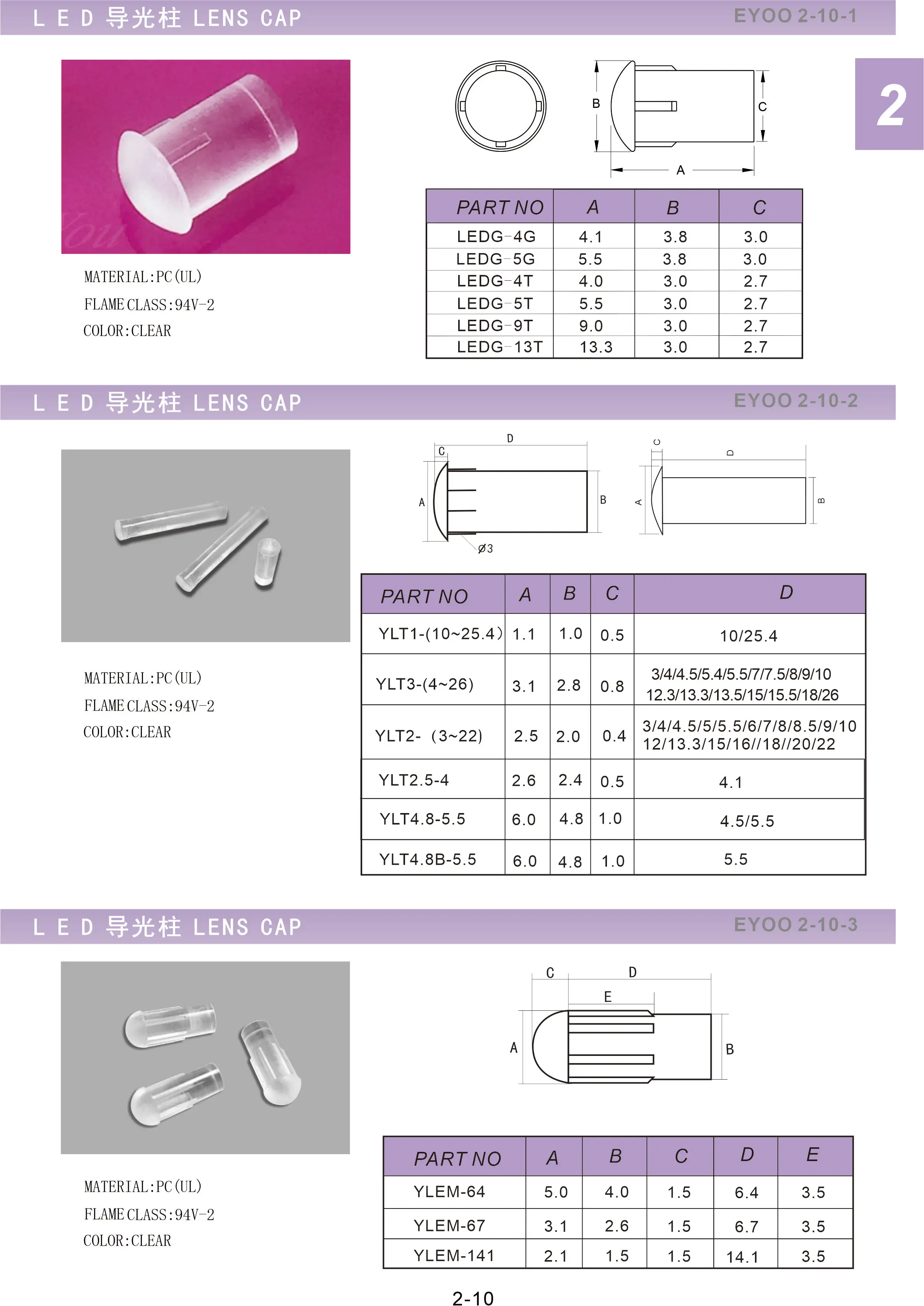 Light Guide Multiple Types Light Pipe Customize Plastic
