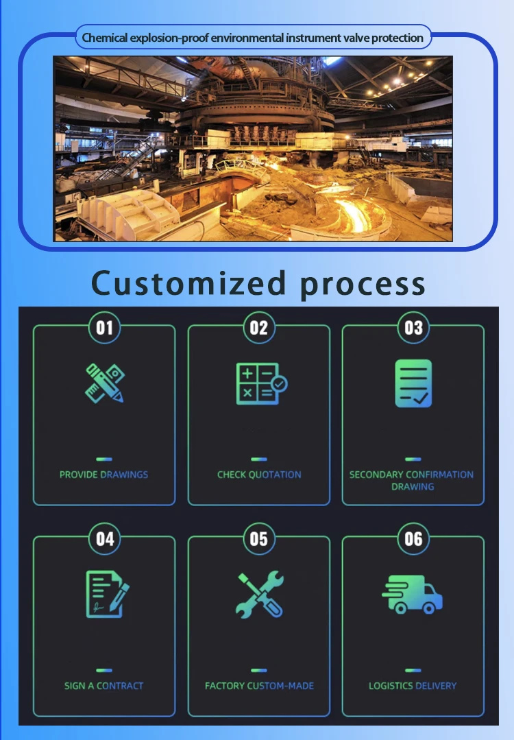 Instrument Insulated Box Insulated Boxpressure Gauge Transmitter ...