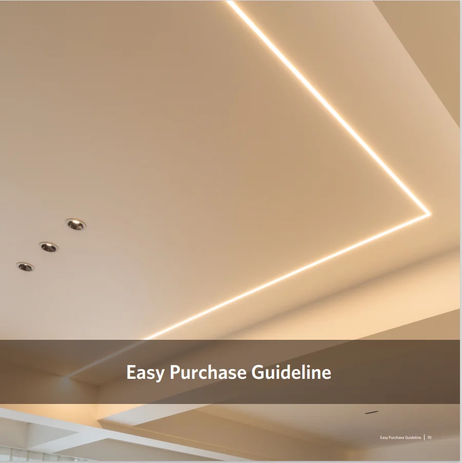 Opple Skylight 300x1200 600x1200 600x600 Surface Mounted Flat Troffer ...