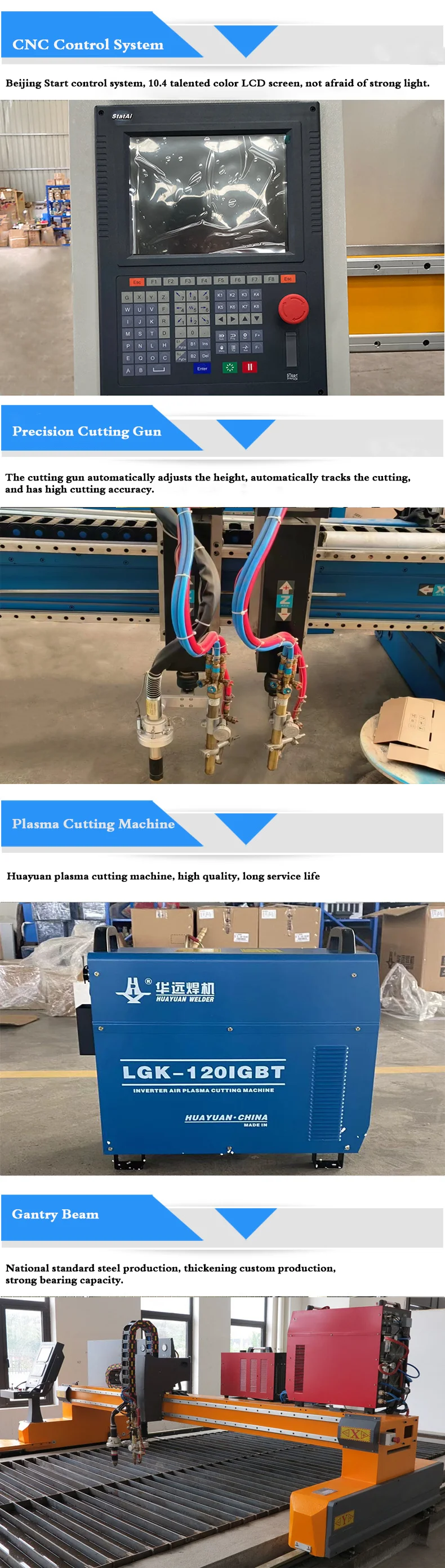 1530 120a Industrial Type Plasma Frame Cutter Machine - Buy Industrial ...