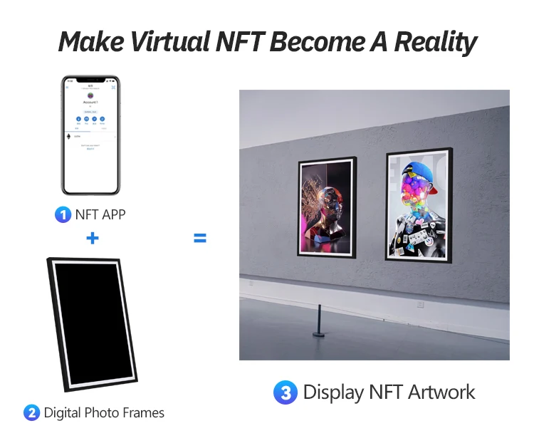 NFT Digital Art Screen Endnote Download Smart Picture Display