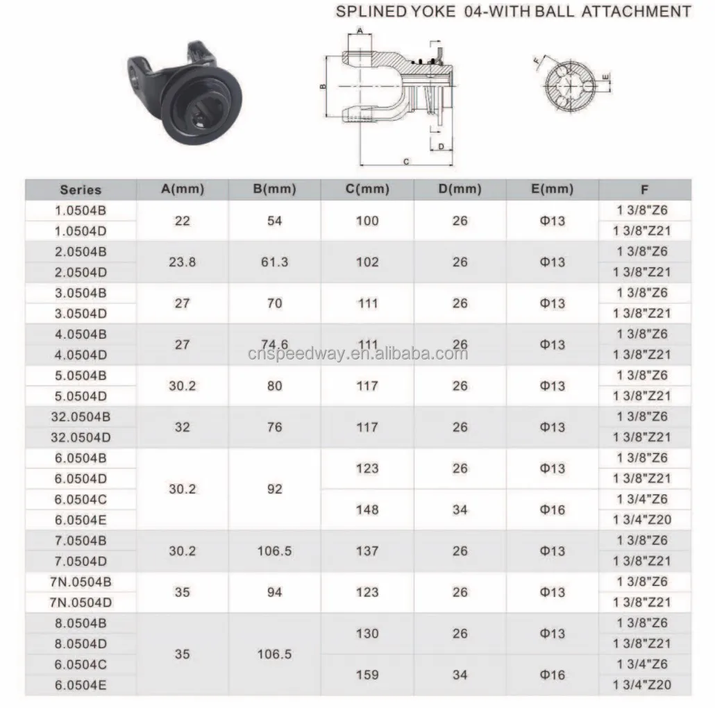 Manufacturer 540 Pto Shaft Spline Yoke Tractor Parts Agriculture ...