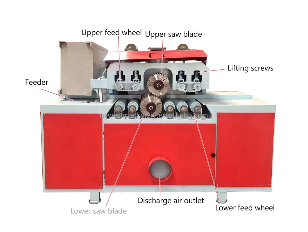 Factory Price Horizontal Square Wood Plank Circular Saw Timber Rip Saw ...