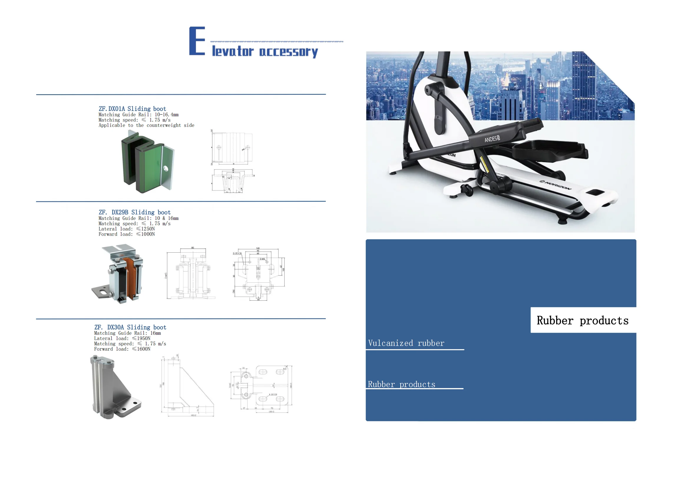 Elevator Governor Mechanism - Speed Limiter for Safety