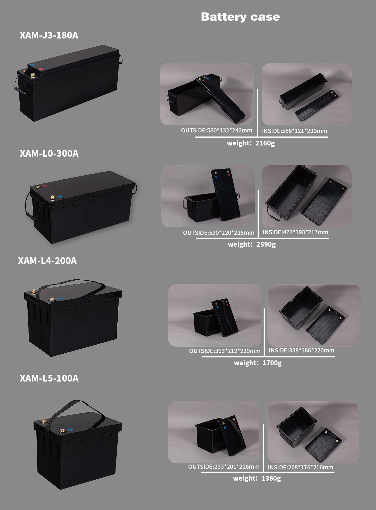 Cylindrical/ Prismatic Lifepo4 200a 180a 18650 Abs Material Empty ...