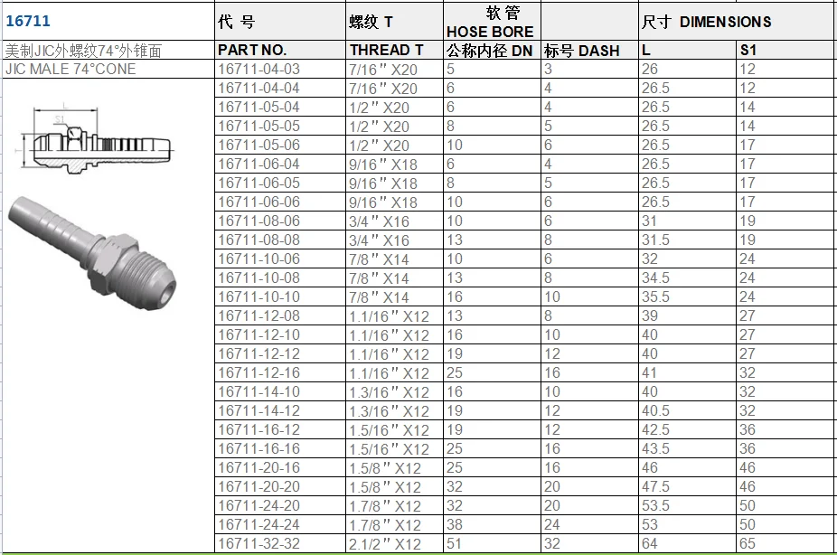Hot Sale Crimping Hose Ferrule 00110 03310 00200 Pipe Sleeve Hydraulic Fitting Hose Ferrule ...