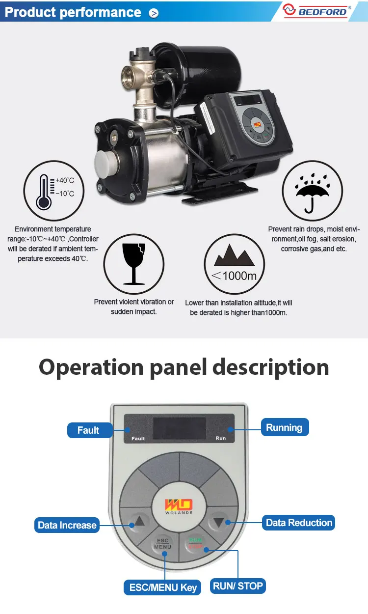 Bedford Integrated Intelligent Constant Pressure Variable Frequency Pump Water Solar Pumping ...