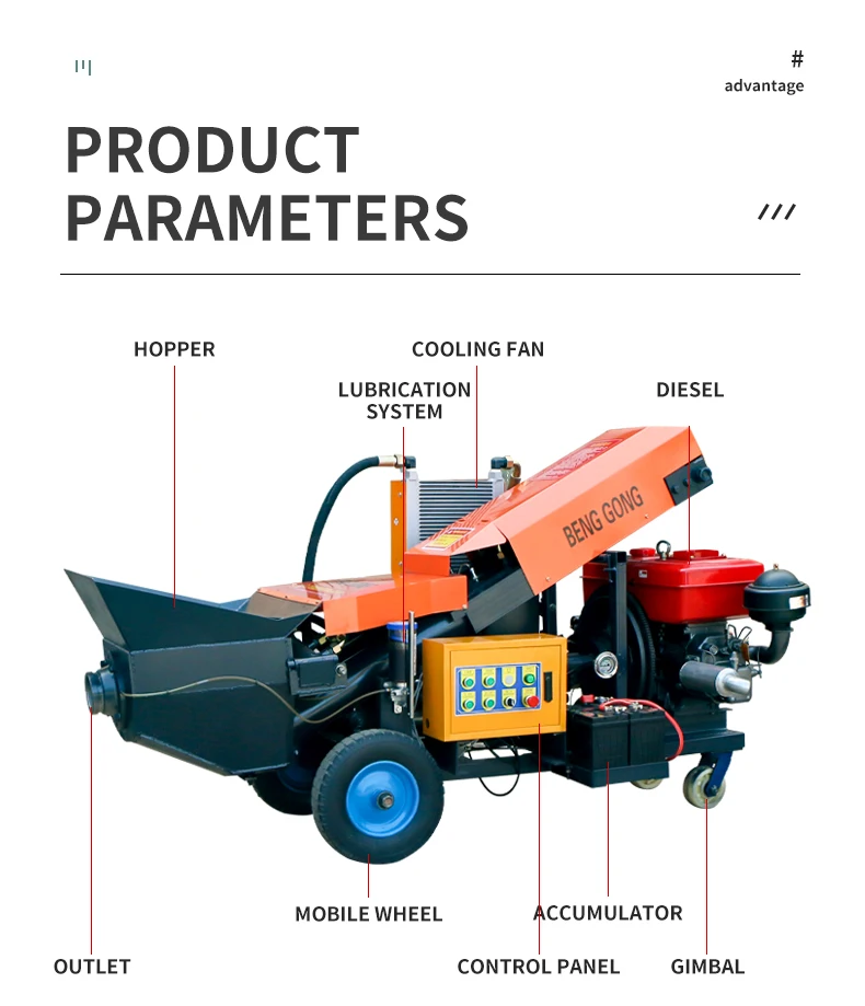 15kw Diesel Secondary Structure Large Particle Mortar Hydraulic ...