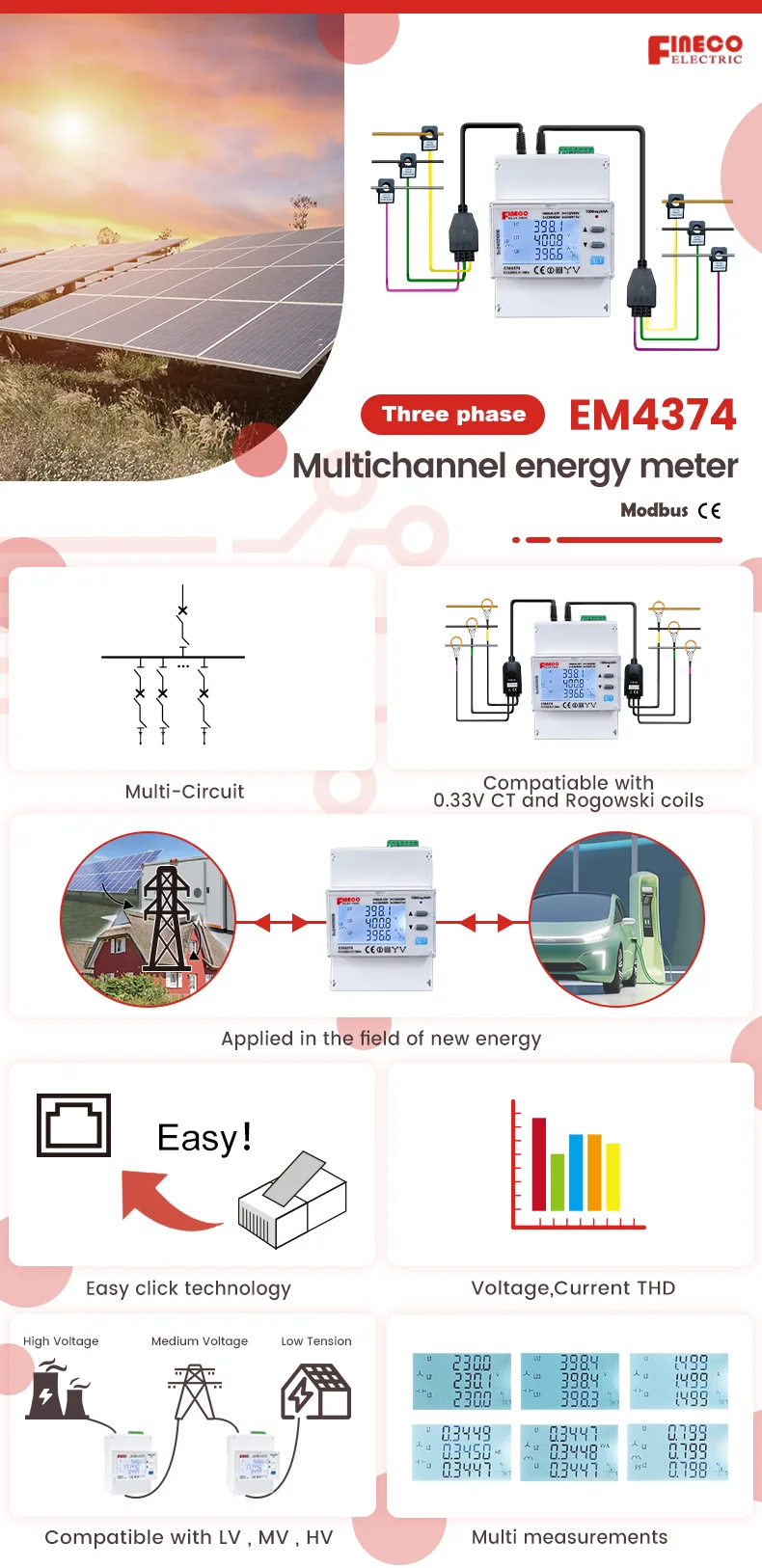 Em4374 Multi Channel Energy Meter Rogowski Coil Meter Power Consumption Monitor - Buy Multi ...